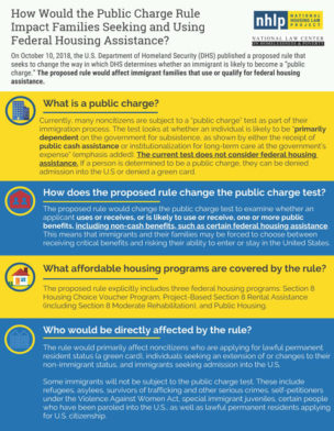 NHLP | Advancing Housing Justice